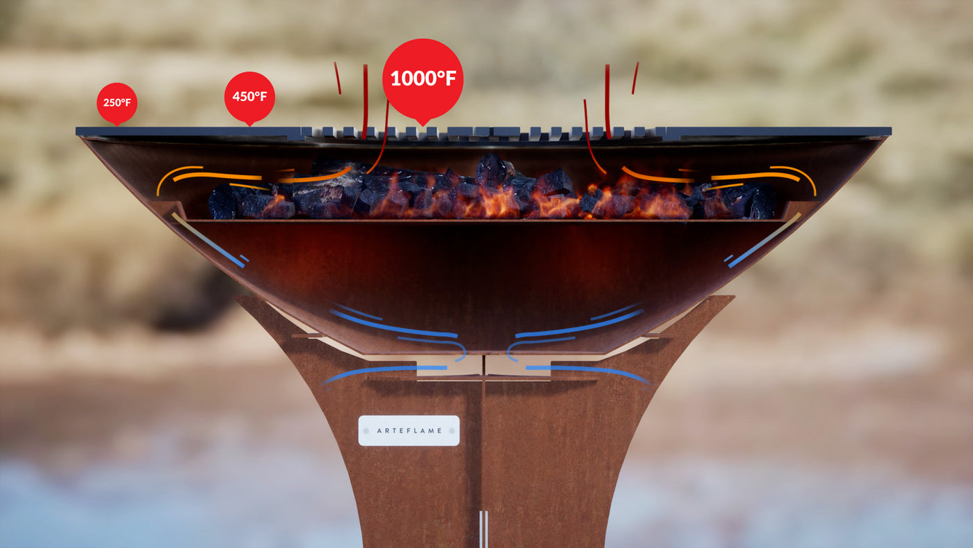 Classic / Euro / One 40 - Grill Grate Riser AccessoryGrill Grate Riser ...