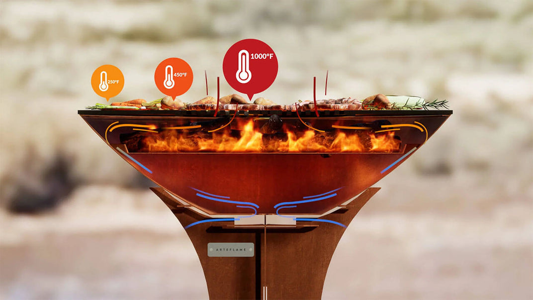 Store – Arteflame Outdoor Grills
